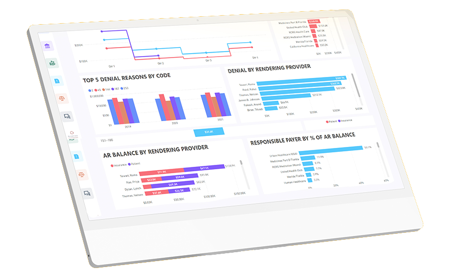 Revenue cycle analytics for improved efficiency